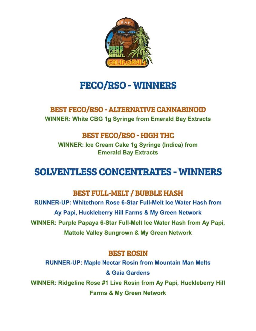 2025 California Leaf Bowl Recap - Leaf Nation