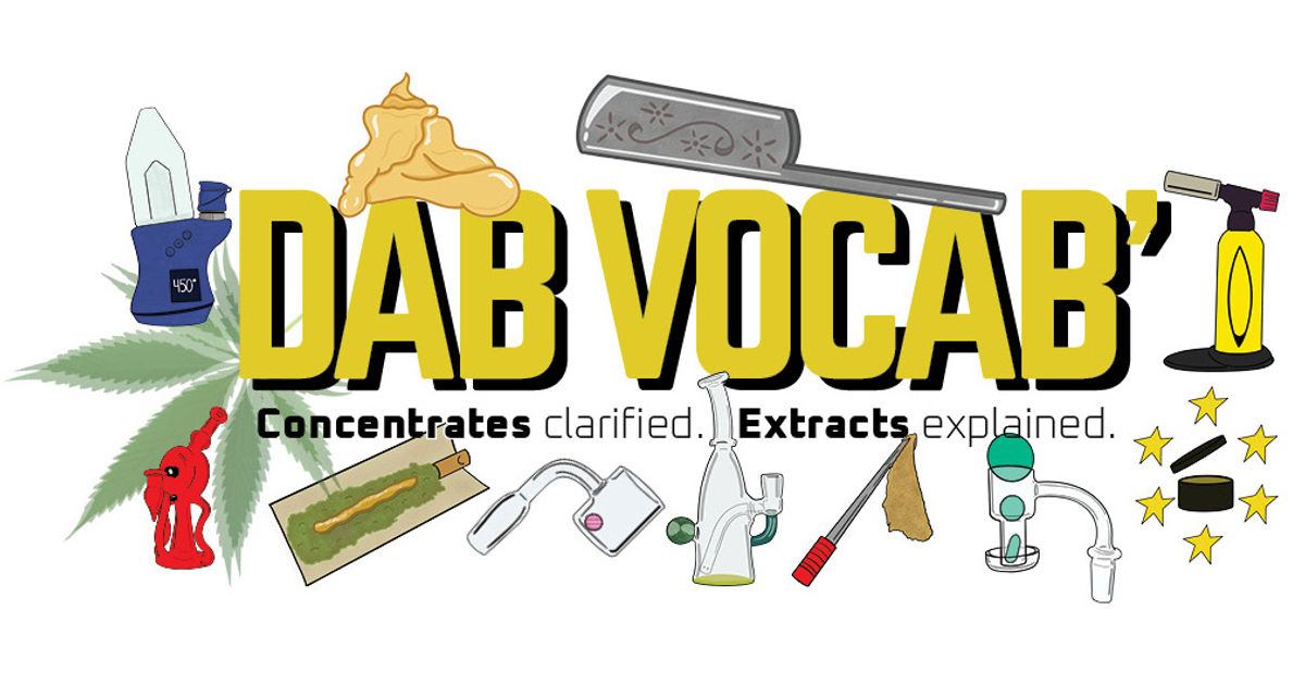 Dab Vocab: The Leaf’s Concentrates Glossary - Leaf Nation