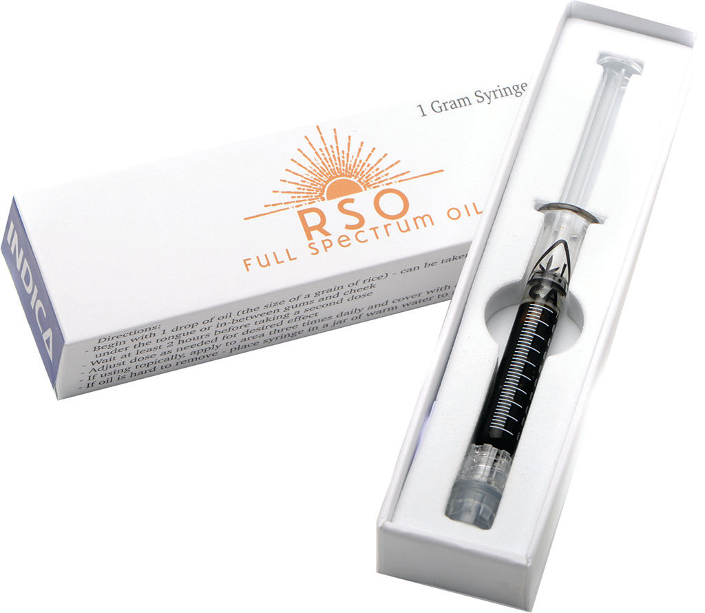 Concentrates 101 - Leaf Nation