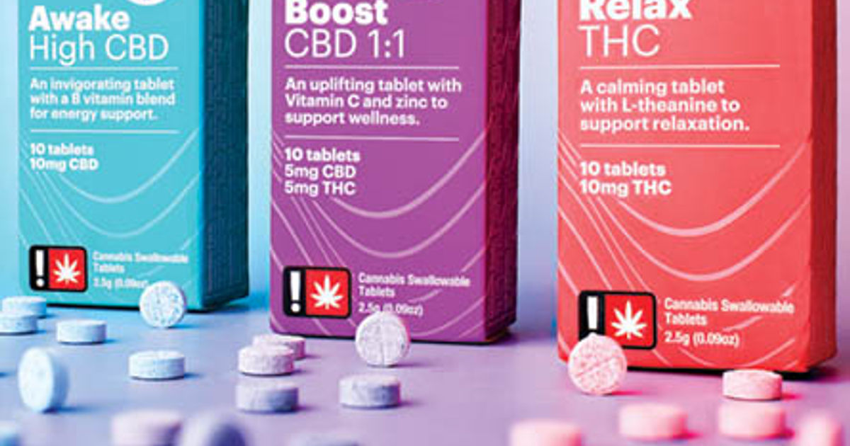 Skin Worx Swallowable Tablets - Leaf Nation